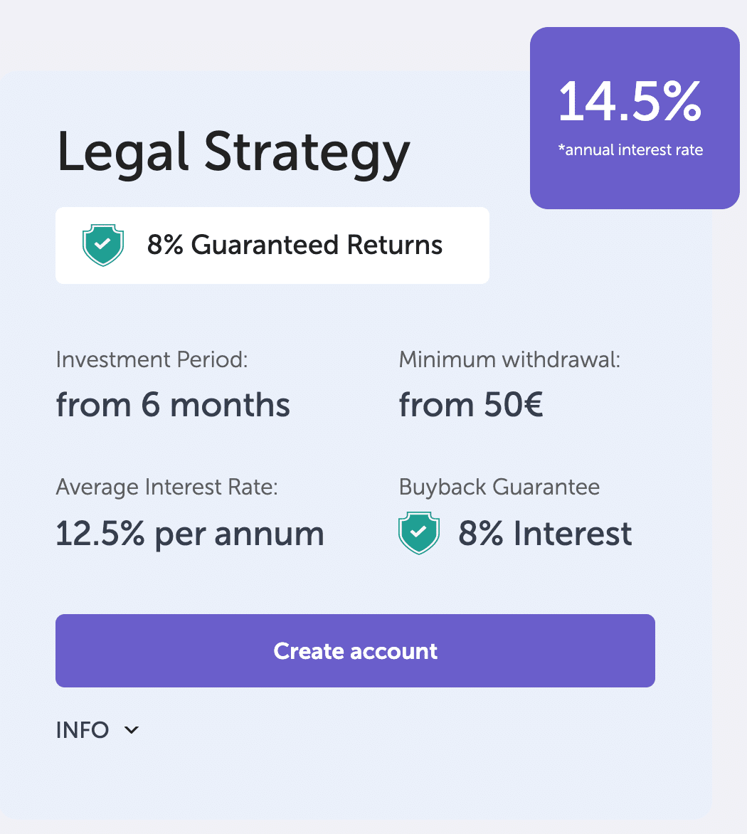 Nibble review en ervaringen: P2P investeren met hoog rendement ...