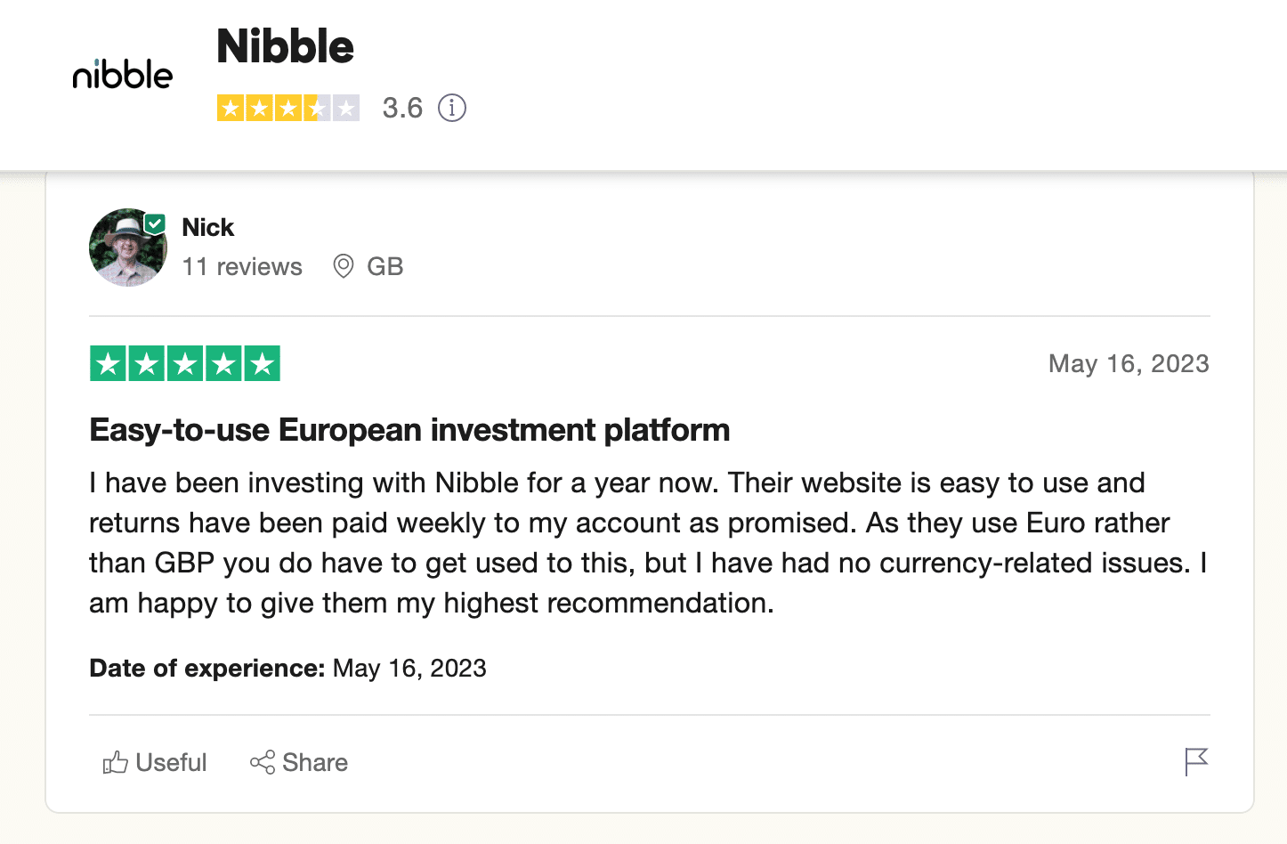 Nibble review en ervaringen: P2P investeren met hoog rendement