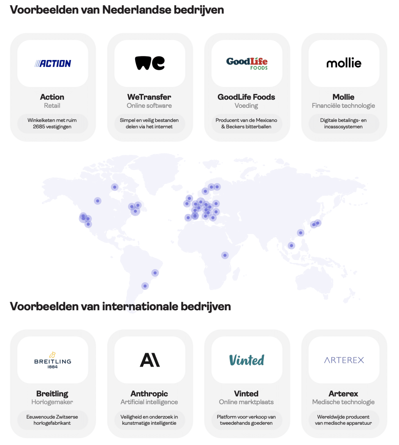 Capler review 2025: Onze ervaringen met beleggen in private equity