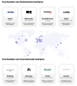 Capler review 2025: Onze ervaringen met beleggen in private equity